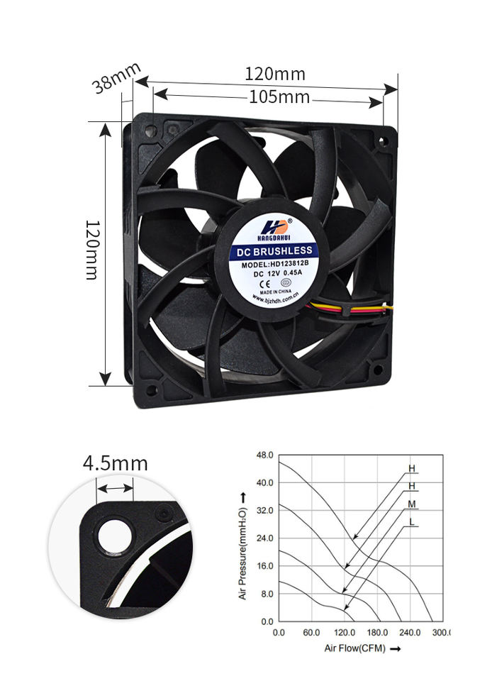 High CFM Performance Cooling Fan 120mm X 38mm PC Computer Case Fan 12V ...