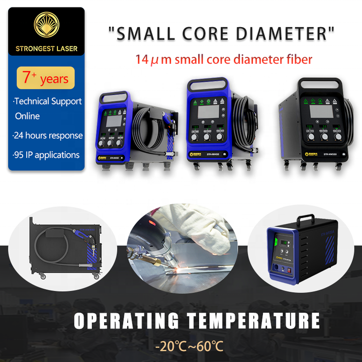 STRONGEST LASER Handheld Welders - Fast, Portable, Reliable