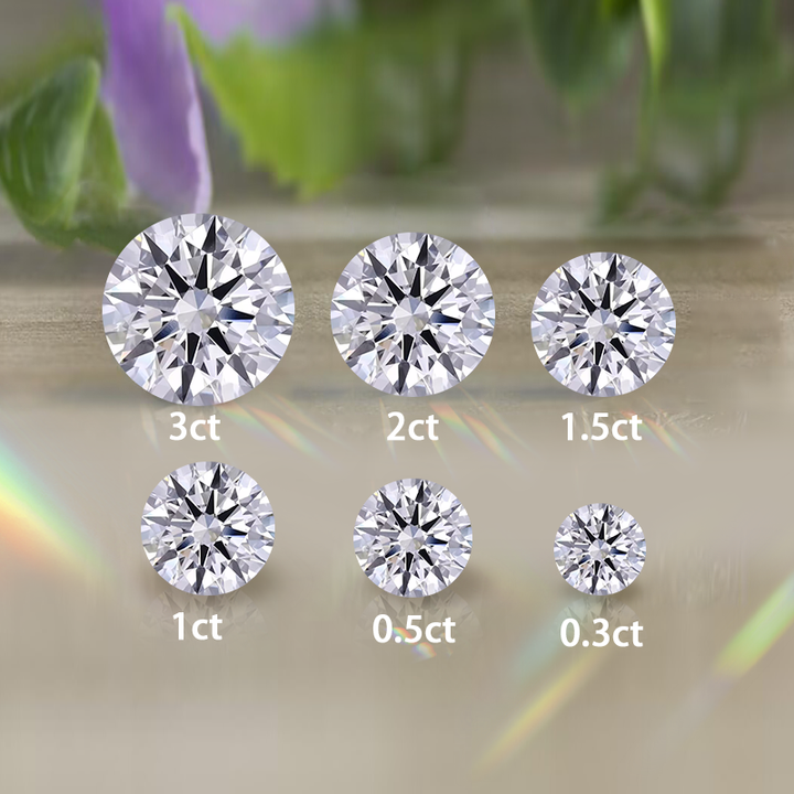 Starsgem International IGI 0.3ct 0.5ct 1ct 1.5ct 2ct 3ct Def Vs Vvs Round Hpht Cvd Lab Grown ...