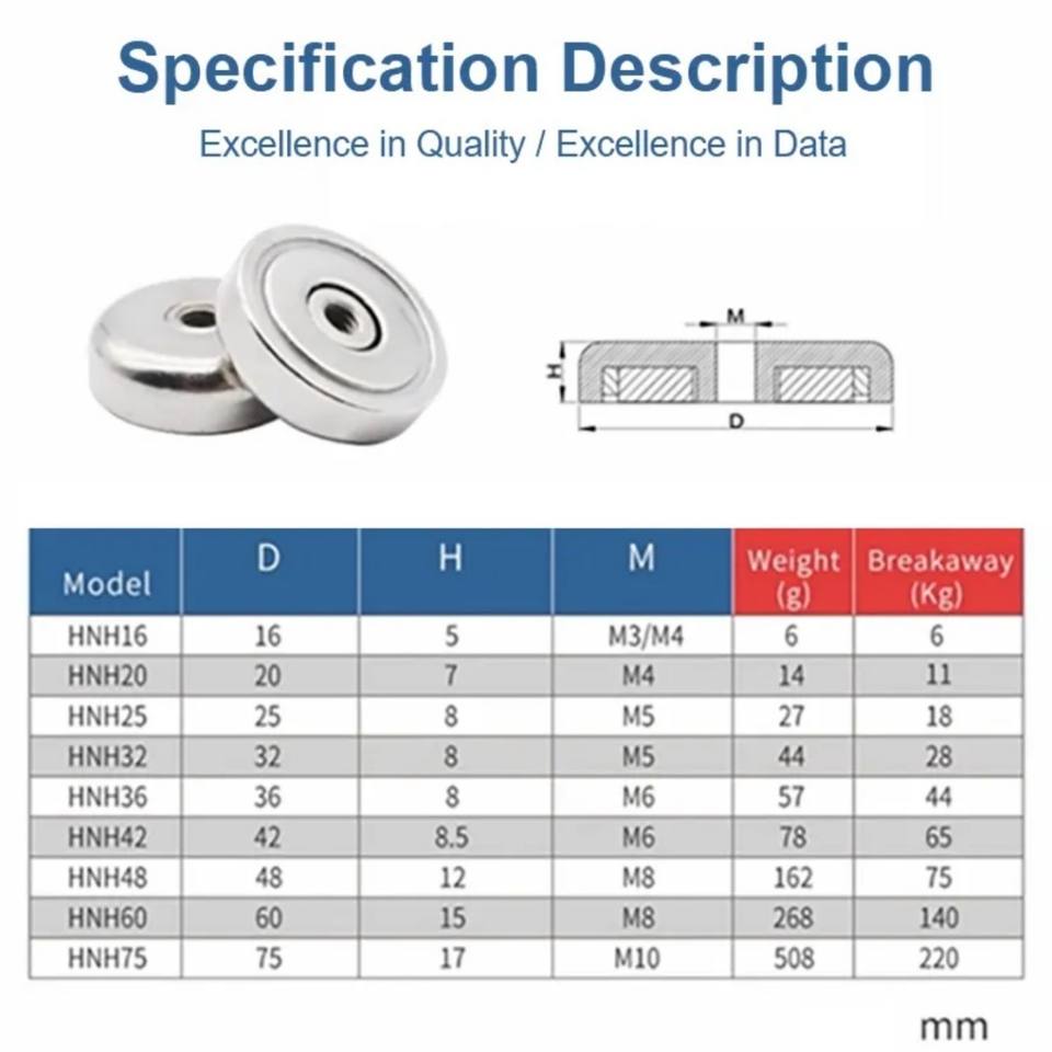Permanent Neodymium Ring Example of a Sintered NdFeB Magnets Mumetal ...