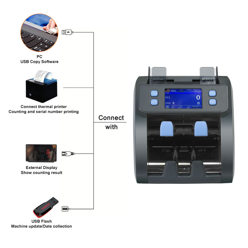 High-Tech Cash Counting Machine with Note Detection Feature Advanced ...