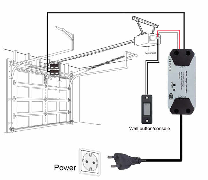 Smart Rolling Shutter Gate Switch Automatic Gate Open Close Operator ...