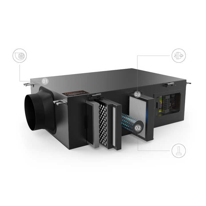 Ceiling Fresh Air Purifier & Ventilation System - Easy Installation ...