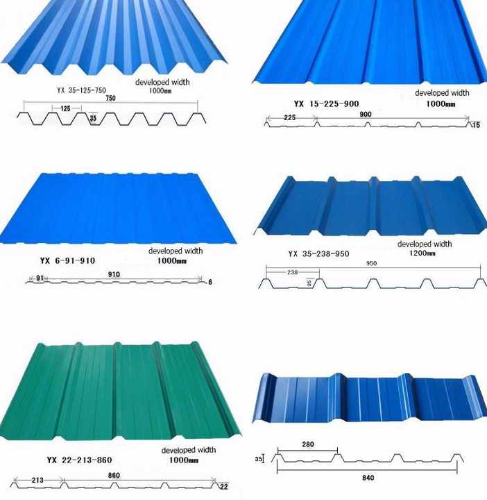 Zinc Coated Corrugated Steel Roofing Plate PPGI Metal Roofing Sheet ...