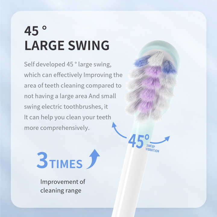 Oral B Vibrosonic Smart Sonic Electric Toothbrush for Adults Type-C ...