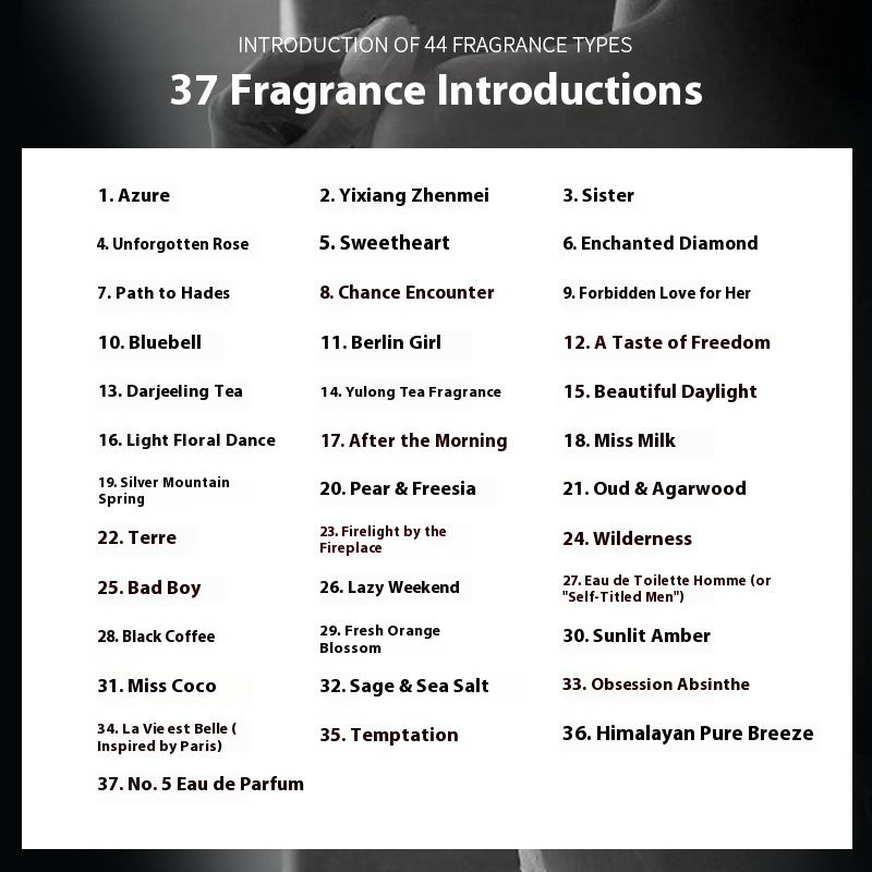 JEAN MISS Q Version 5ML Eau De Parfum Spray Modern Floral Long-Lasting ...