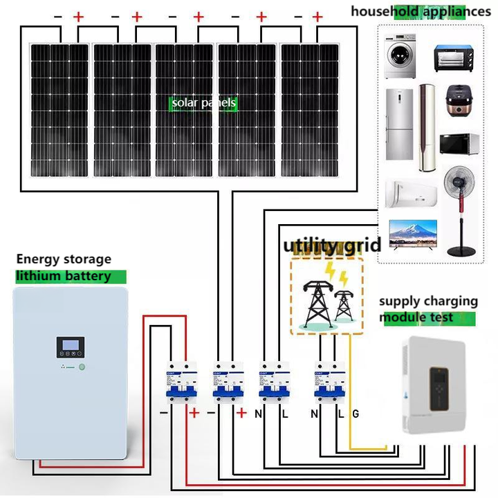 3KW-50KW Solar Power Generation System with MPPT Controller and Lithium ...