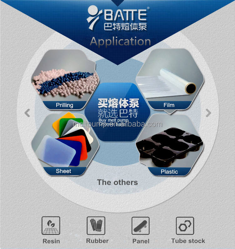 Hot Melt Adhesive Dosing Melt Pump for Polymer Extrusion| Alibaba.com