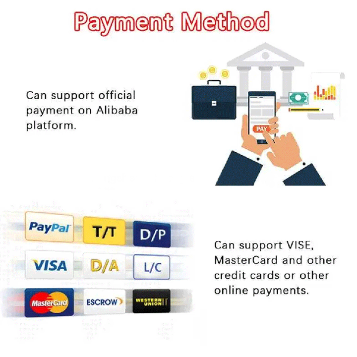 ATTINY85-20SU Microcontroller - 8KB Flash, 8SOIC Package