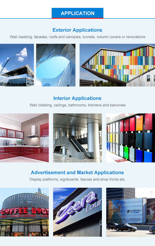 Modern Design Alumetal ACP Sandwich Panel 4mm Fire-Resistant Eco ...