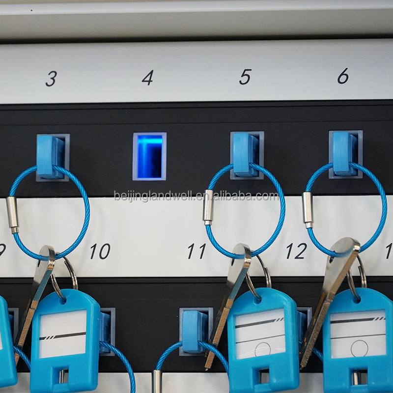 K26 Digital Security Systems - Efficient Key Tracking