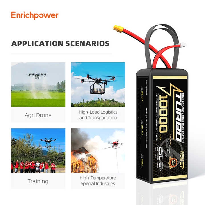 High-capacity Drone Batteries - Power Your Uavs Efficiently