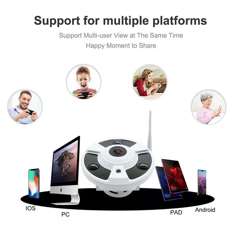 5MP Indoor Panoramic POE IP Camera CCTV Night Vision Face Detection ...