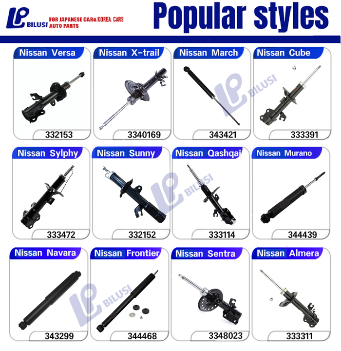 Bilusi Wholesale Auto Suspension Parts Front Shock Absorber for Nissan Tiida C11 Oem:54302-ED50B ...