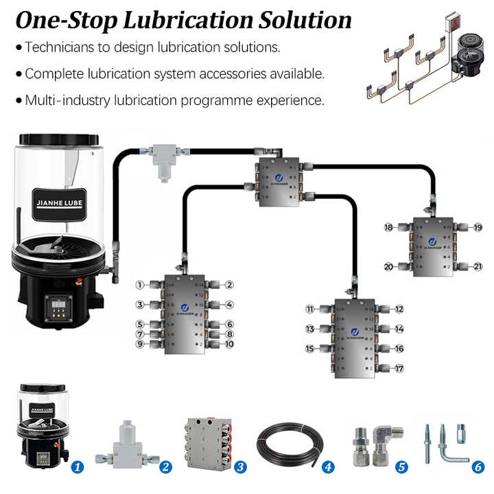 JIANHE Automatic Electric Lubrication Pump - 24V Auto Lube