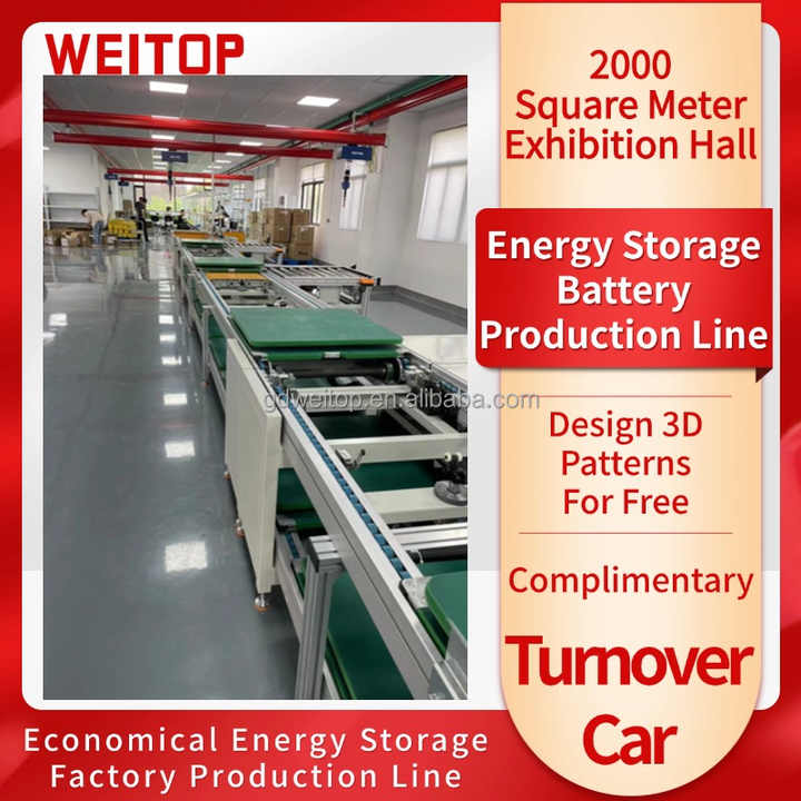 Soft Pack Battery Pack Production Line Energy Storage Battery Pack ...