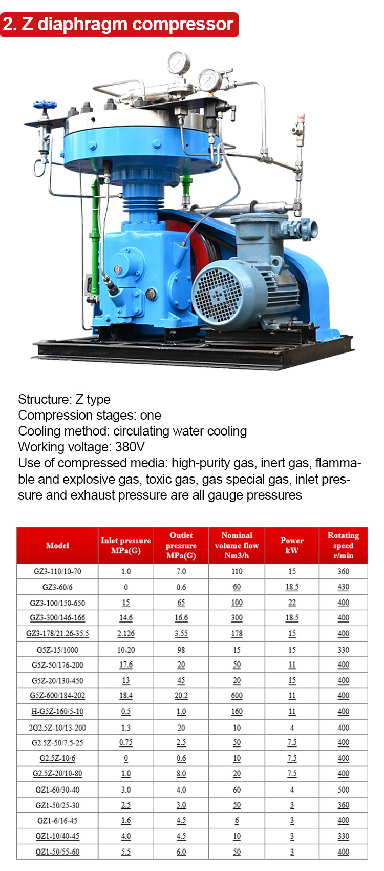 High Pressure Hydrogen Diaphragm Compressor