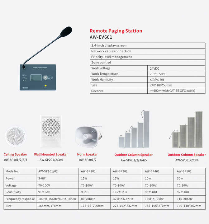 Fire Alarm Voice Evacuation Broadcast System with Speaker