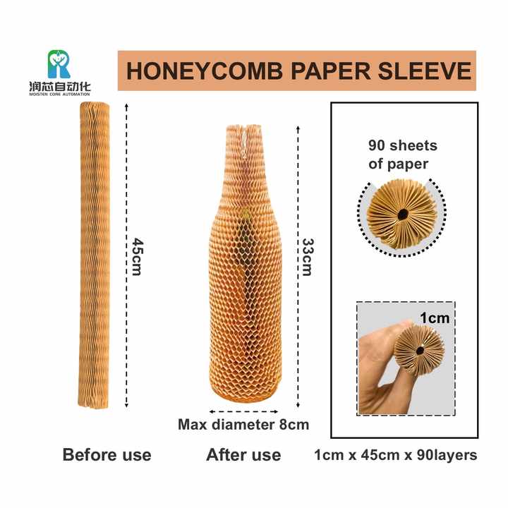 High Productivity Honeycomb Paper Sleeve Machine by Runxin