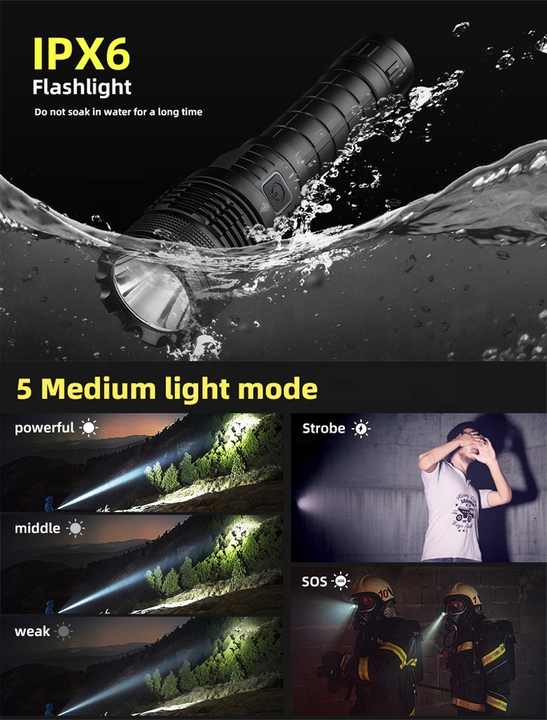 Yellow Blue Red Green Lens Filter Torch Kit 5 Color in 1