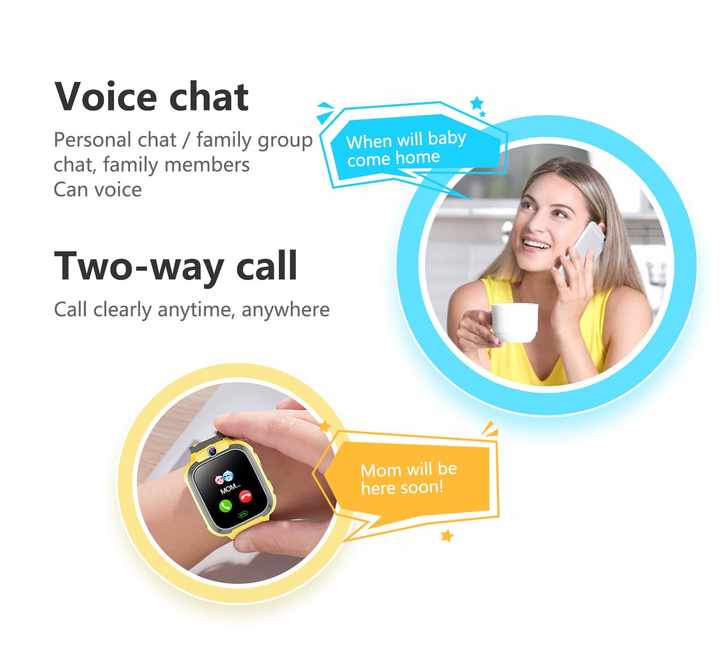 Child Smart Watch E02 - GPS Tracking & SOS Emergency Call