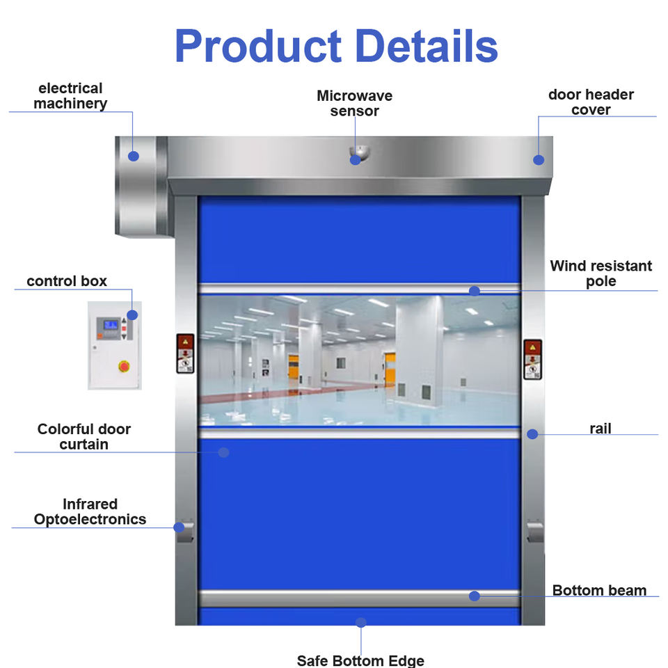 Industrial Automatic Operation Safety Photocell Sensors Logistics ...
