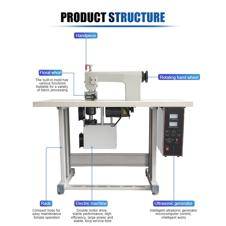Ultrasonic Lace Welding Sewing Machine - Efficient Fabric Bonding