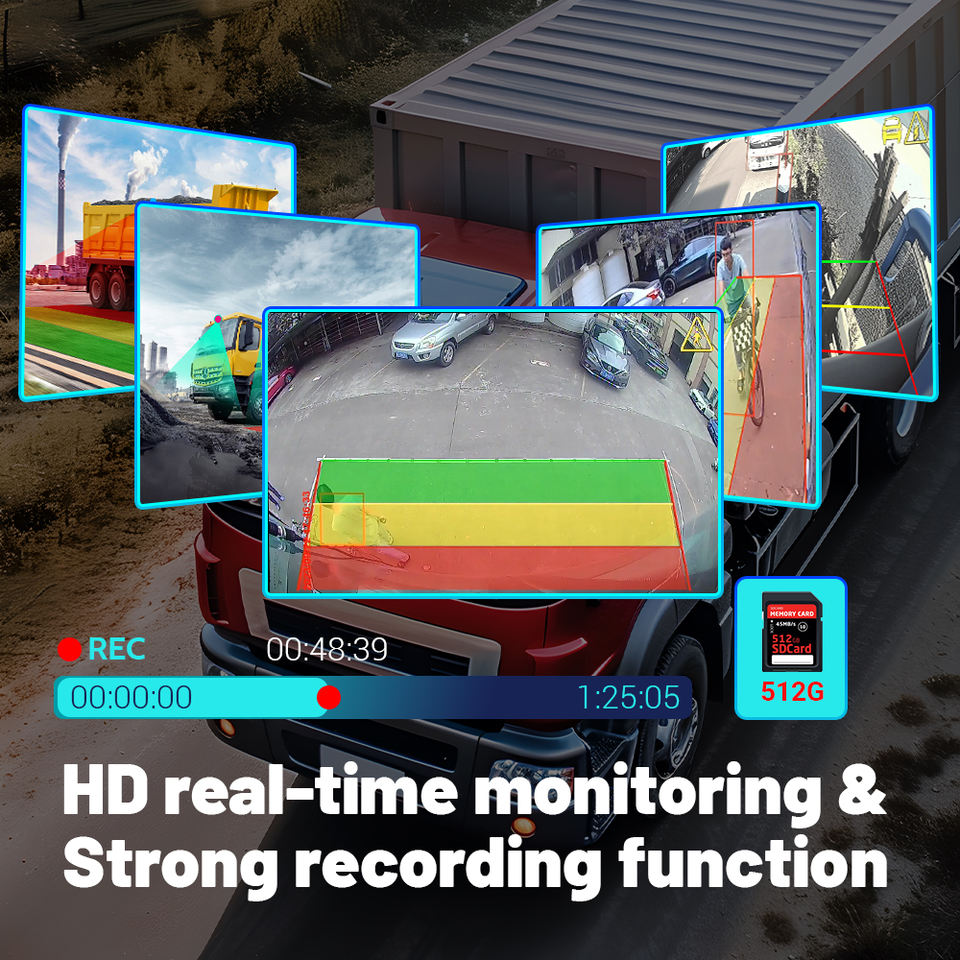 ADAS DSM BSD Blind Spot 360 Degree 3D Surround View AI Camera MDVR 12.3 ...