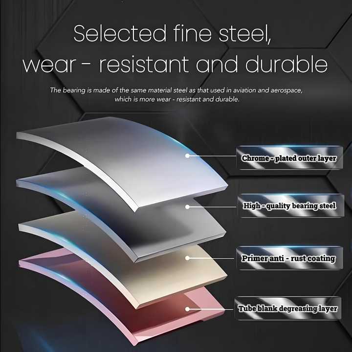 Chrome Steel Deep Groove Ball Bearing SFR188ZZ FR188ZZ FR188-2RS 6.35 ...