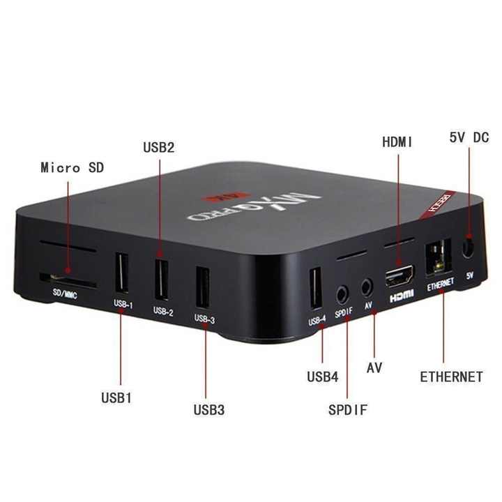 Download User Manual for Android MXQ Pro TV Box - 4K Dual-Band Wifi
