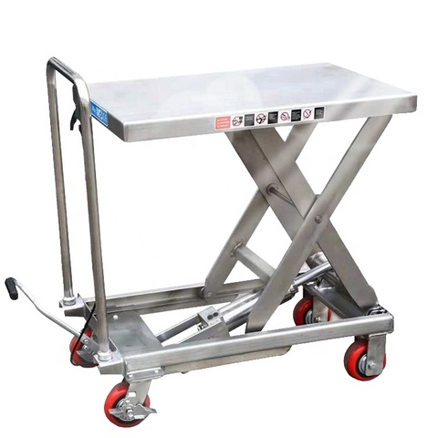 Lifting Platform, Lifting Platform direct from Hebei Chenghua Machinery ...
