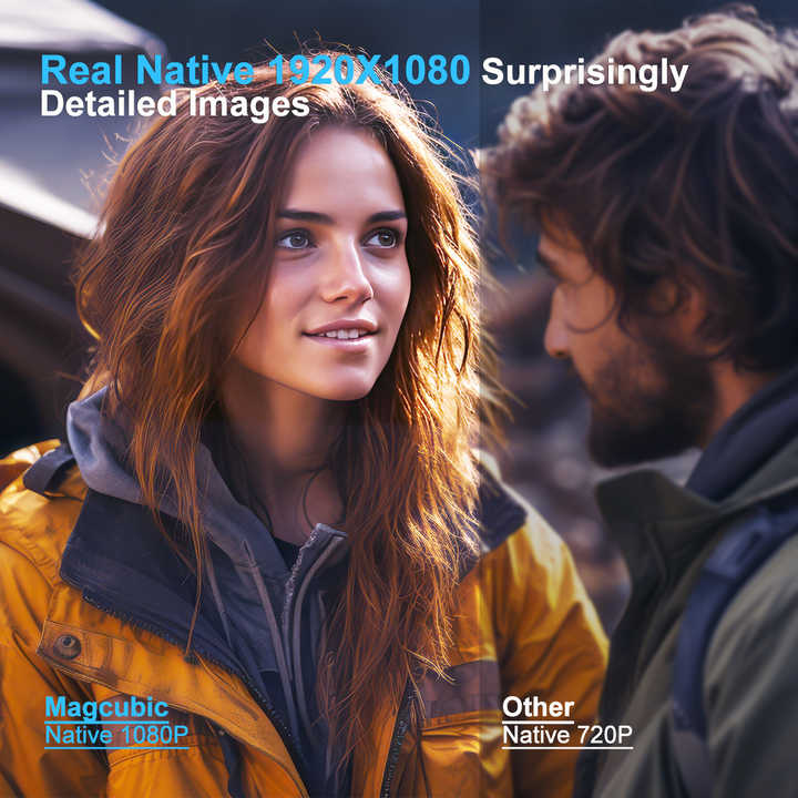 Hy320 Mini Short-throw Laser Display Projectors Android 11 Advertising ...