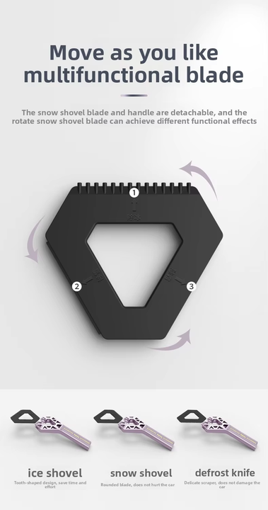 Magic Scraper Multi-Surface Cleaner: Ice Scraper Squeegee Snow Brush ...