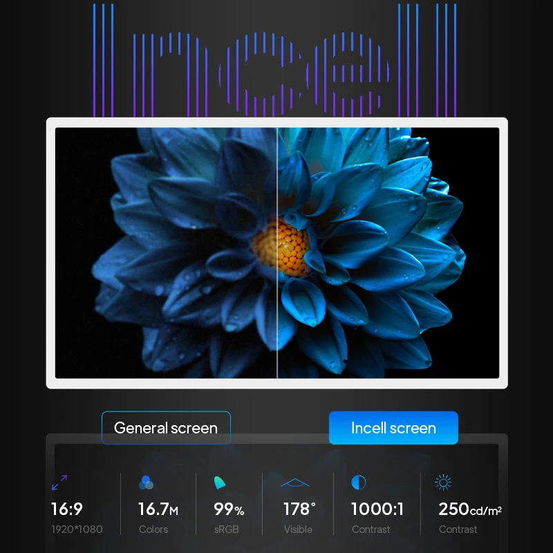 24 İnç Tablet Bilgisayarlar - Dayanıklı, Akıllı ve Çok Yönlü