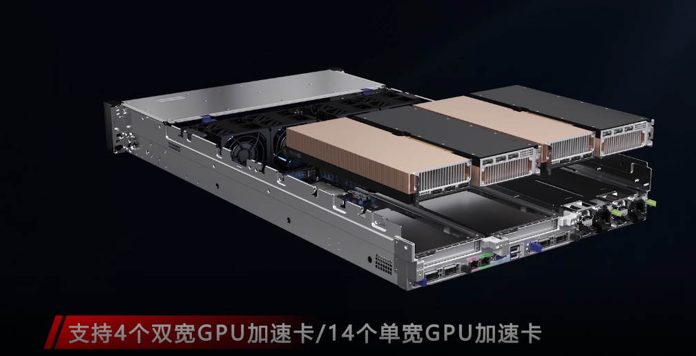 Fusionserver 2288H V7 Rack Server with Intel Xeon Gold 6414U