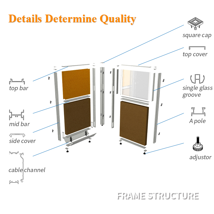 3 Person Office Workstation Cubicle - Hot Selling Solutions