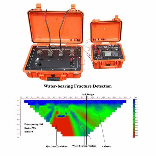 1D 2D 3D Electrical Resistivity Tomography (ERT) Equipment