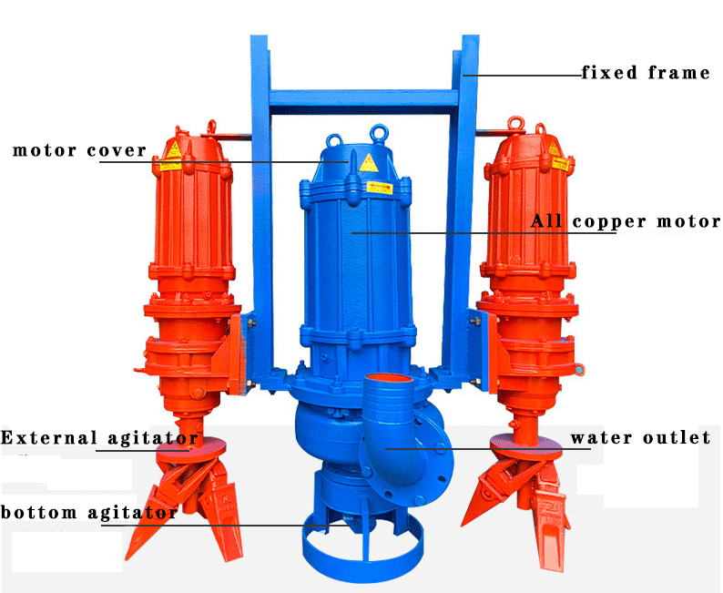 Vertical Submersible Sand Dredge Pump Submersible Slurry Pump For River ...