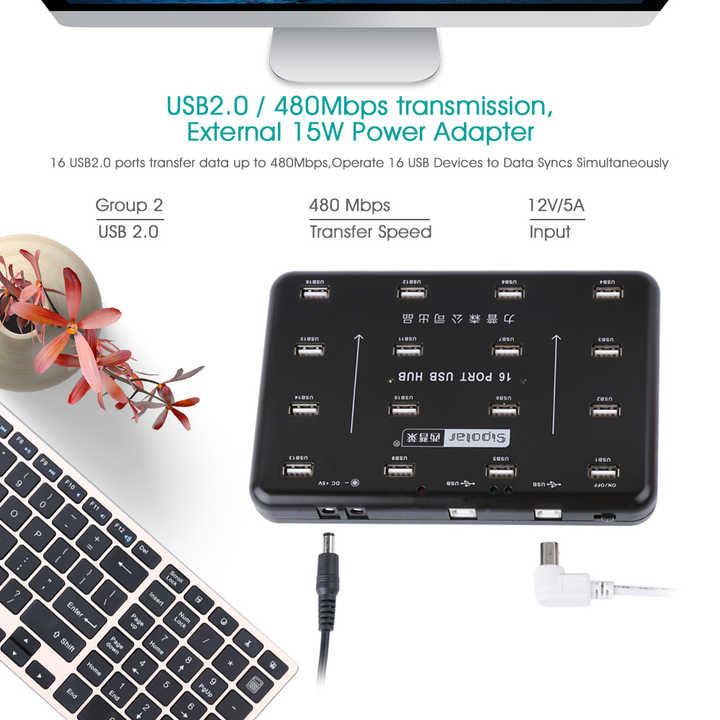 Sipolar A-100 16-port Usb 2.0 Hub With Dual Usb Ports & Duplicator