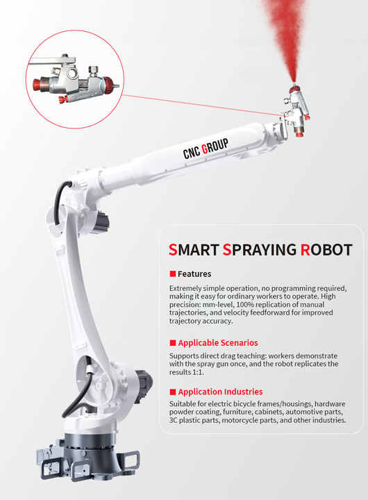 No Programming Smart Spraying Robot 20KG Payload With Spraying Gun ...