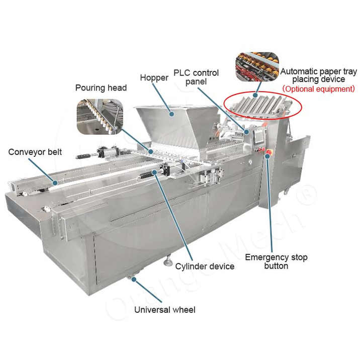 ORME Cupcake Process Full Automatic Madeleine Make Machine English Cup ...