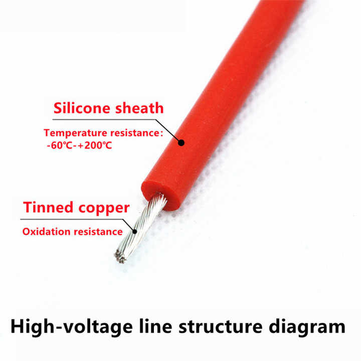 High Voltage Wires - Durable, Reliable, and Customizable