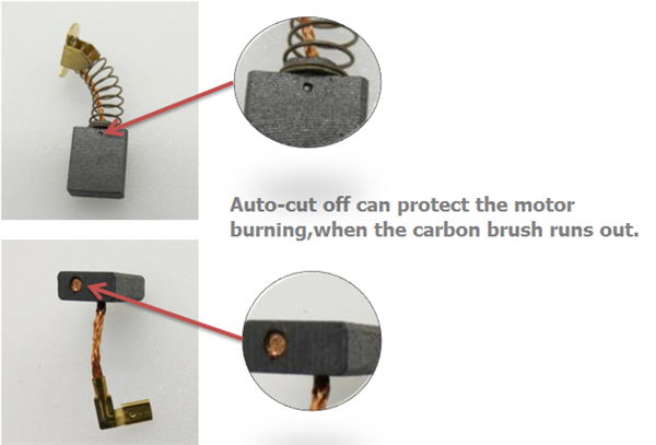 Various models and sizes for Bosch Carbon Brush Power Tool Carbon Brushes Products from Shanghai ...