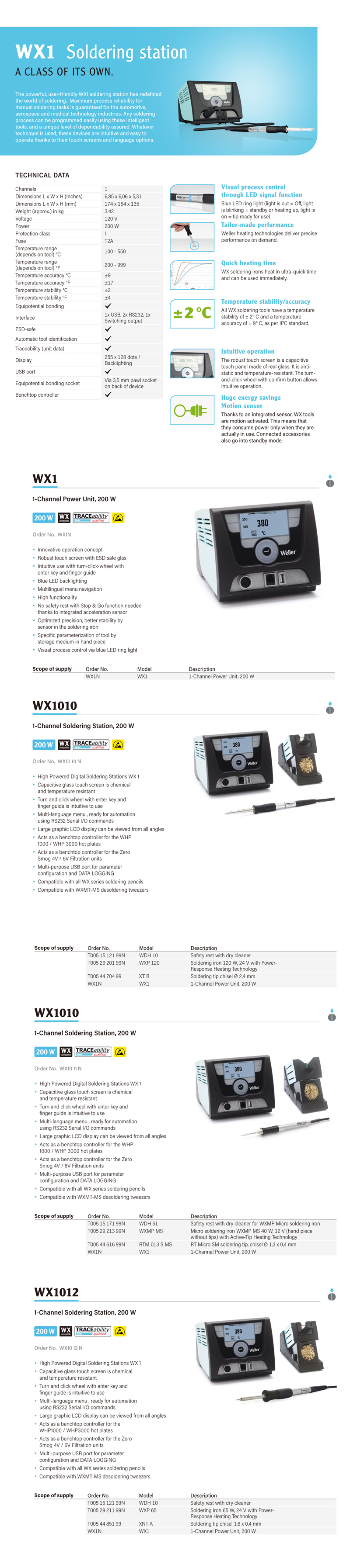 Weller WXP120 Soldering Iron - High Performance & Durability