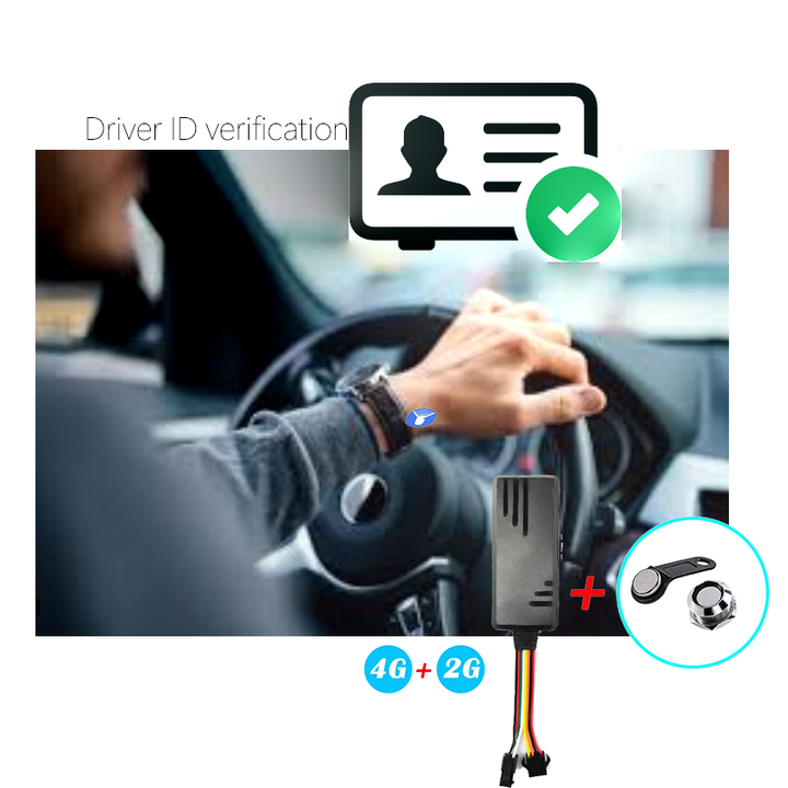 Advanced Fleet Management GPS tracker with Driver Identification Check ...