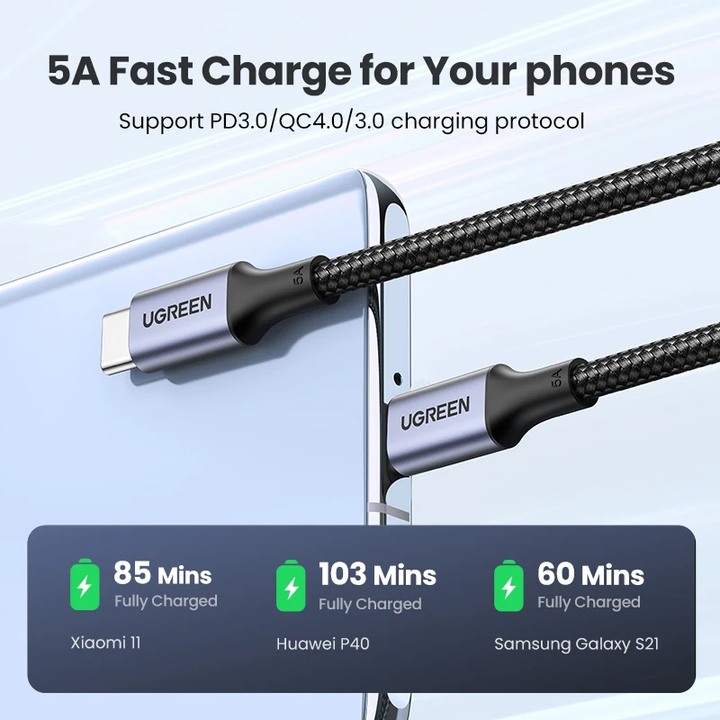 UGREEN USB C Phone Cable - 100W Fast Charging for Huawei