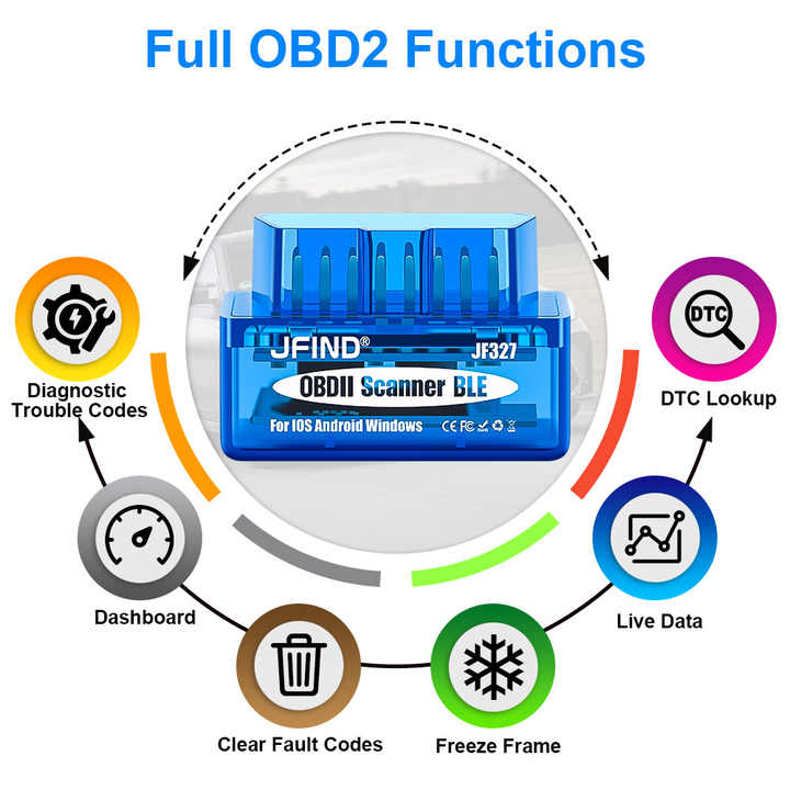 JFIND JF327 ELM327 OBD2 Scanner - Universal Car Diagnostic Tool