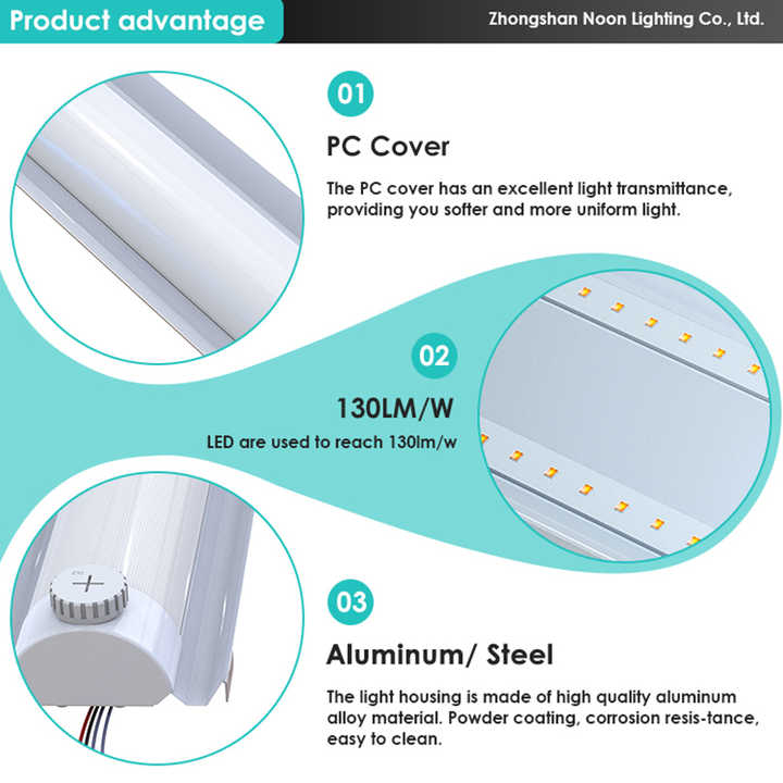 Commercial Lighting Indoor Office Warehouse Motion Sensor Aluminum ...