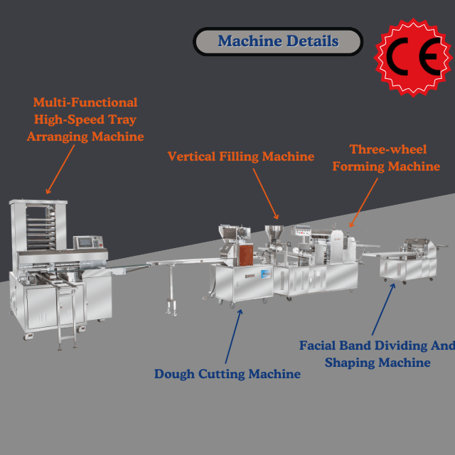 Fully Automatic Bread Production Line Commercial Bakery Equipment for ...