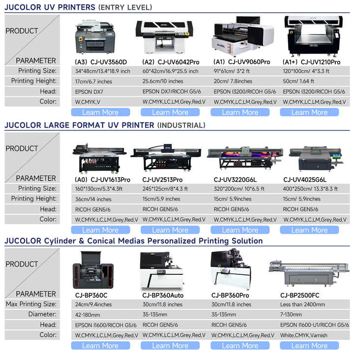 9060 UV Inkjet Printer for Glass Plastic & PVC Quick Drying Precision ...